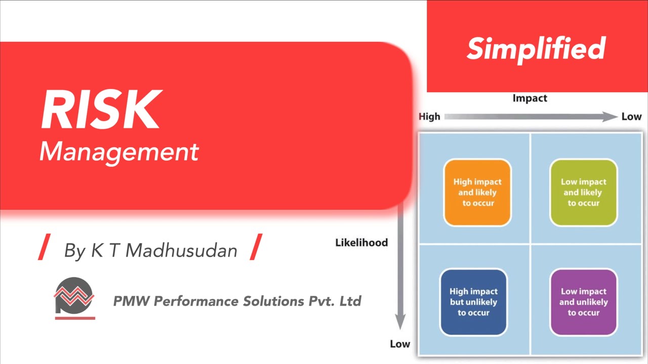 Project Risk Management Simplified - YouTube