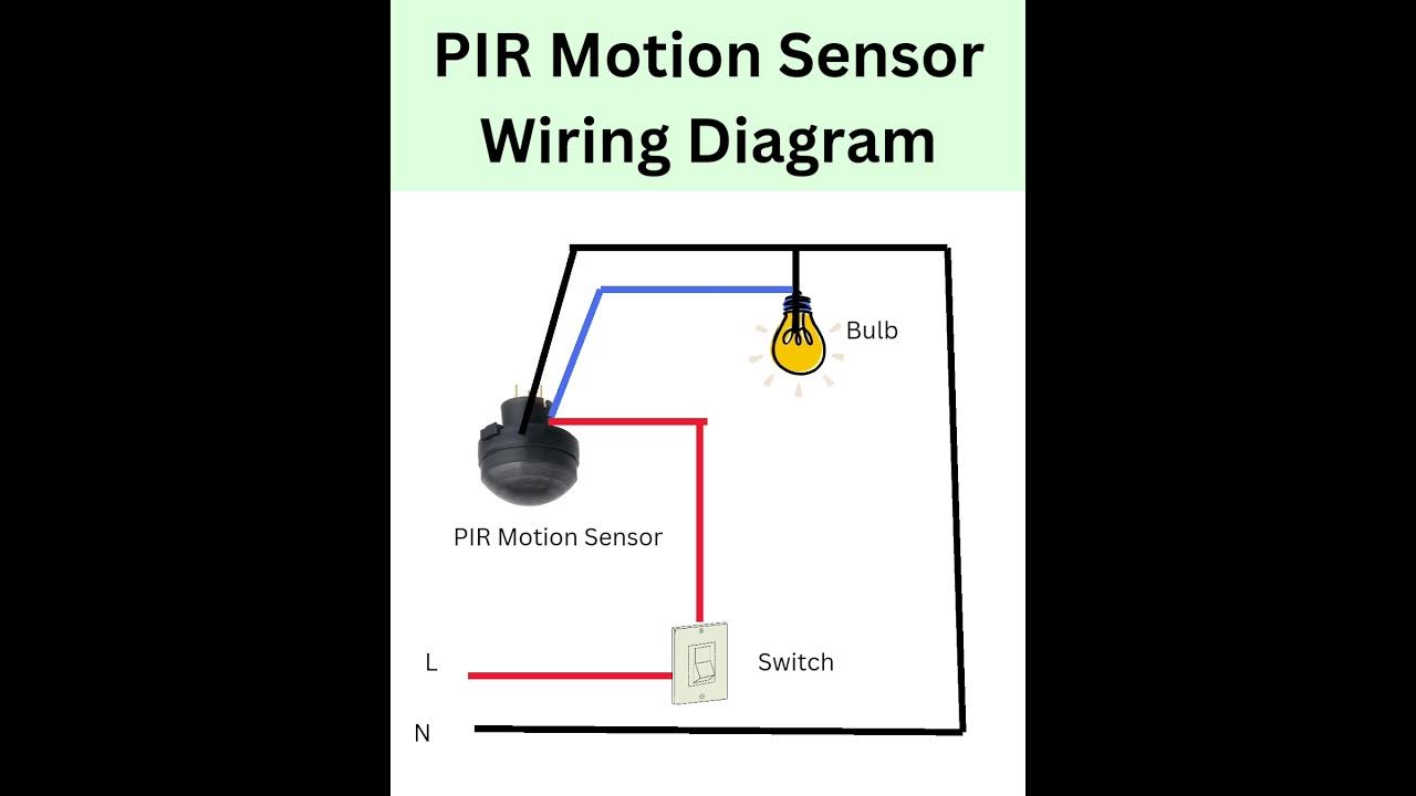 PIR motion sensor wiring diagram#shorts #education - YouTube