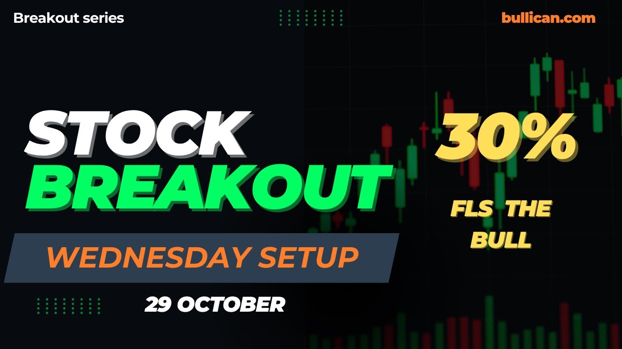 How to Spot Breakouts | Stock Breakout Strategy | Wednesday Analysis ...