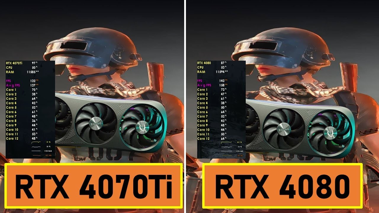 RTX 4080 vs 4070Ti Gaming Benchmarks FPS, CPU, GPU RAM usage - YouTube