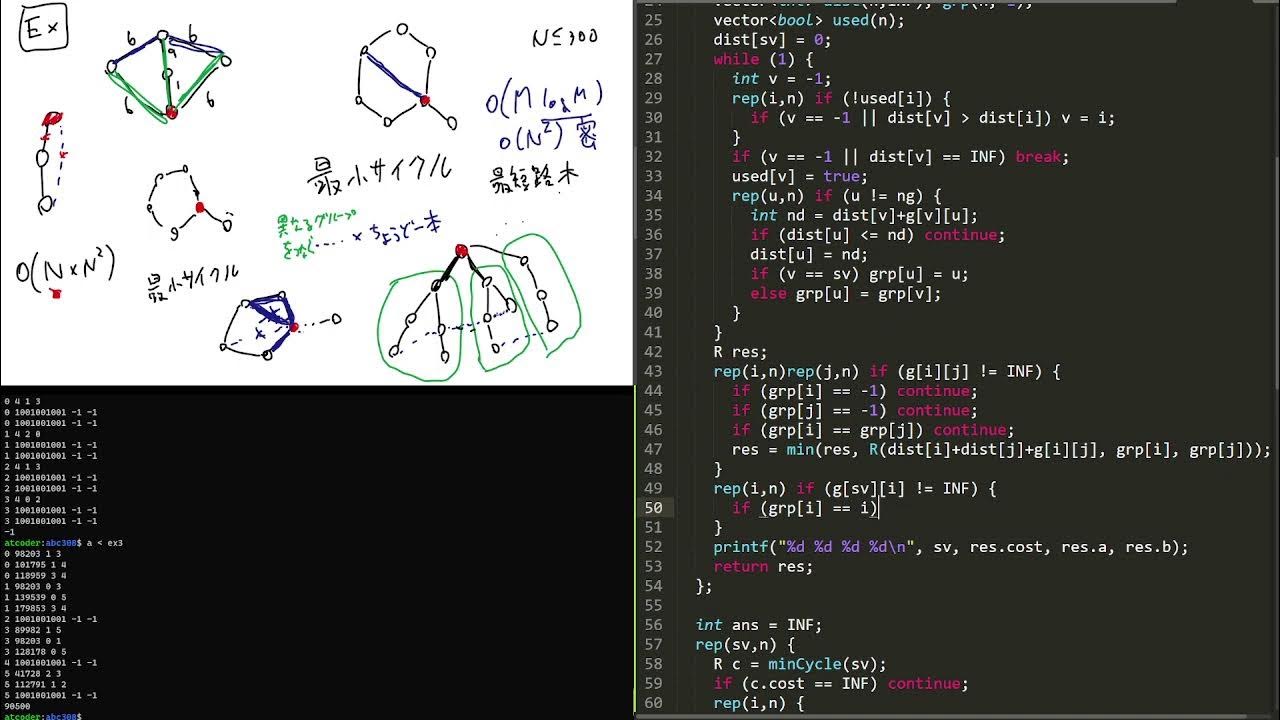 Codequeen 2023 予選 Atcoder Beginner Contest 308 Youtube