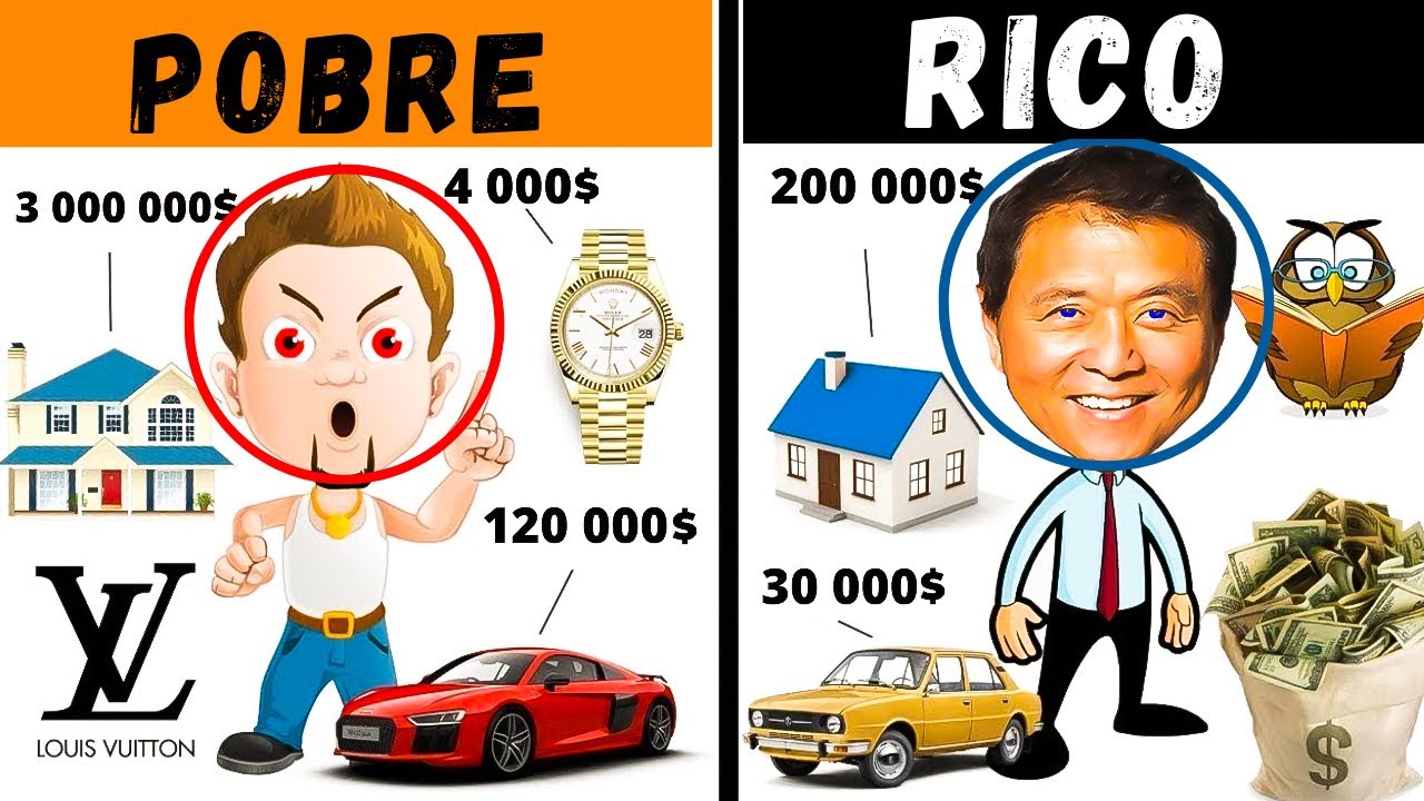 7 lecciones de “PADRE RICO PADRE POBRE” que cambiaron mi vida para ...