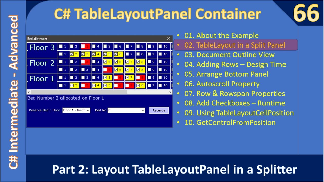 C Tablelayoutpanel Part 2 Tablelayoutpanel In A Splitter C Advanced 66 Youtube