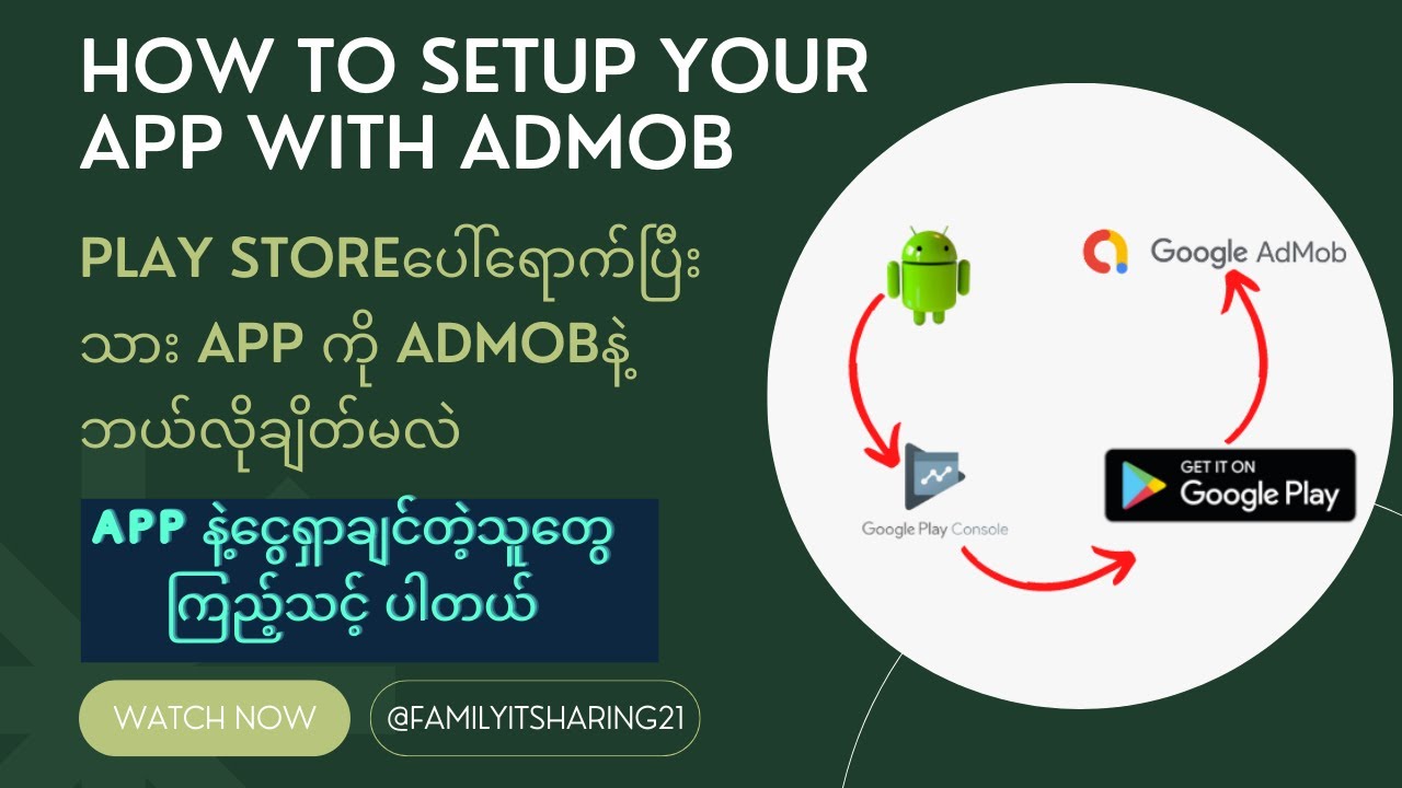 How to Setup Admob in your app[Play storeပေါ်ရောက်ပြီးသား App ကို Admobနဲ့ ဘယ်လိုချိတ်မလဲ] - YouTube
