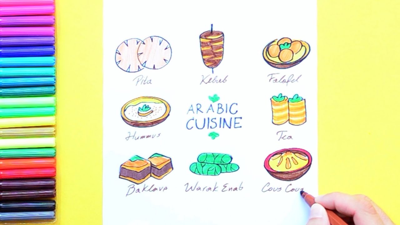How to draw Arabic Cuisine - Ramadan Special - YouTube