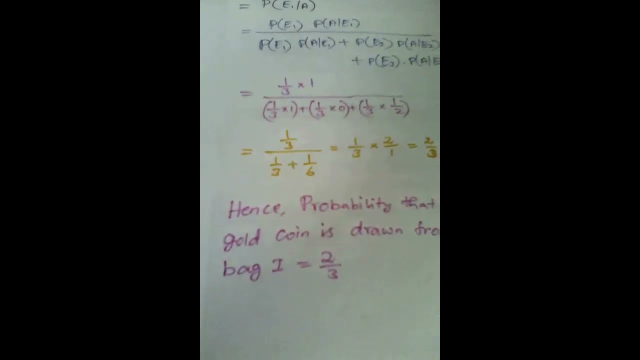 Bayes Theorem Illustration - YouTube