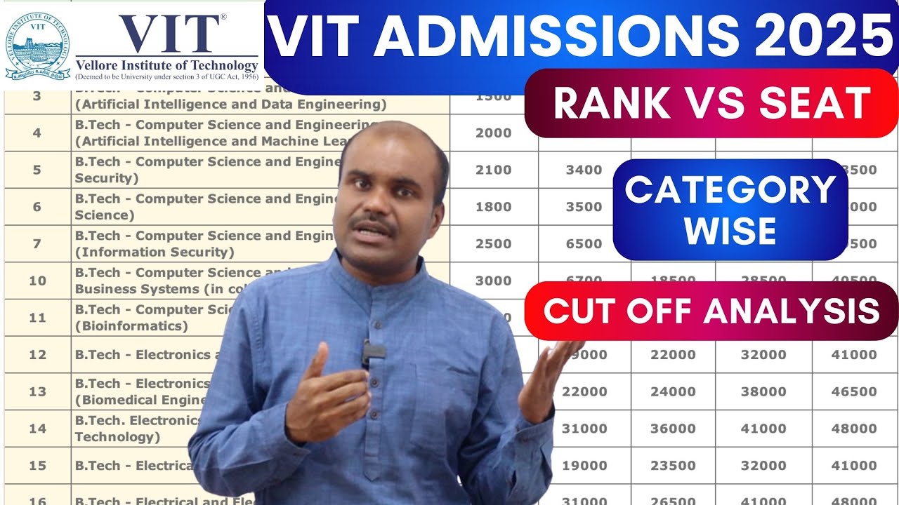 VIT Admissions 2025 | Know Your SEAT for Your RANK | CUT OFF DATA for ...