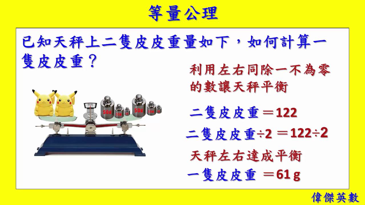 等量公理 (Axioms of Equality) - YouTube