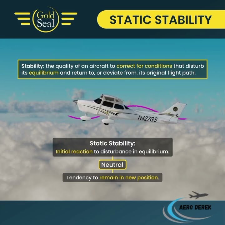 HOW STATIC STABILITY WORKS IN AN AIRPLANE. #fyp #aviation #aerospace ...