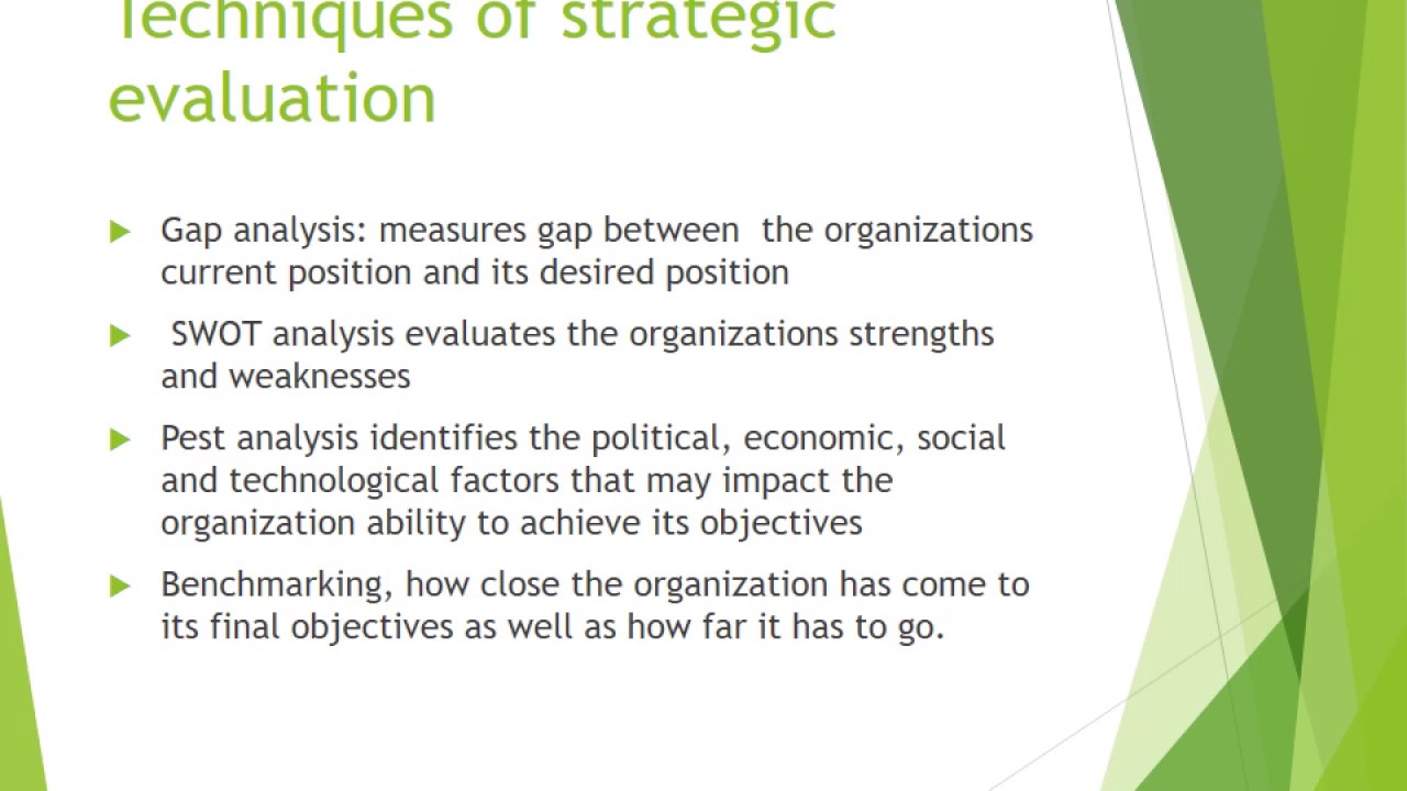 Strategic Evaluation PPT - YouTube