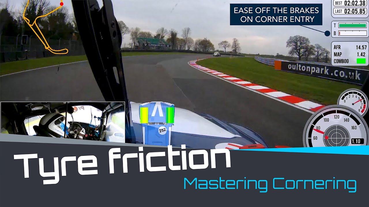 Mastering Corner Entry - Part 2 - Tyre Friction Circle and Balance ...