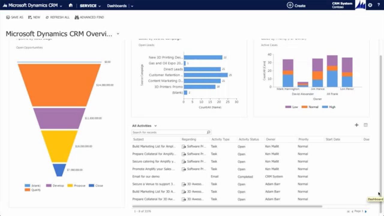 Endeavour Solutions Microsoft Dynamics CRM Introduction - YouTube