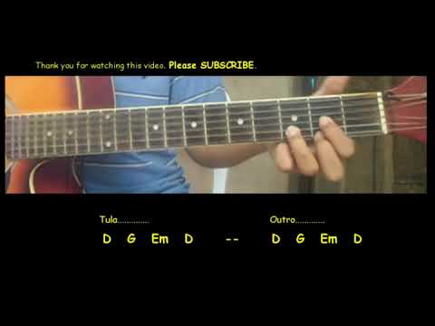 Tulad ng isang ibon (Tao) Guitar chords - YouTube