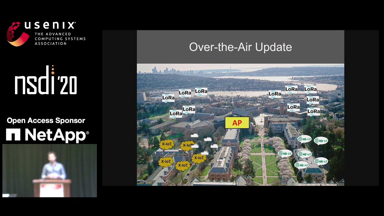 NSDI '20 - TinySDR: Low Power SDR Platform for Over the Air ...
