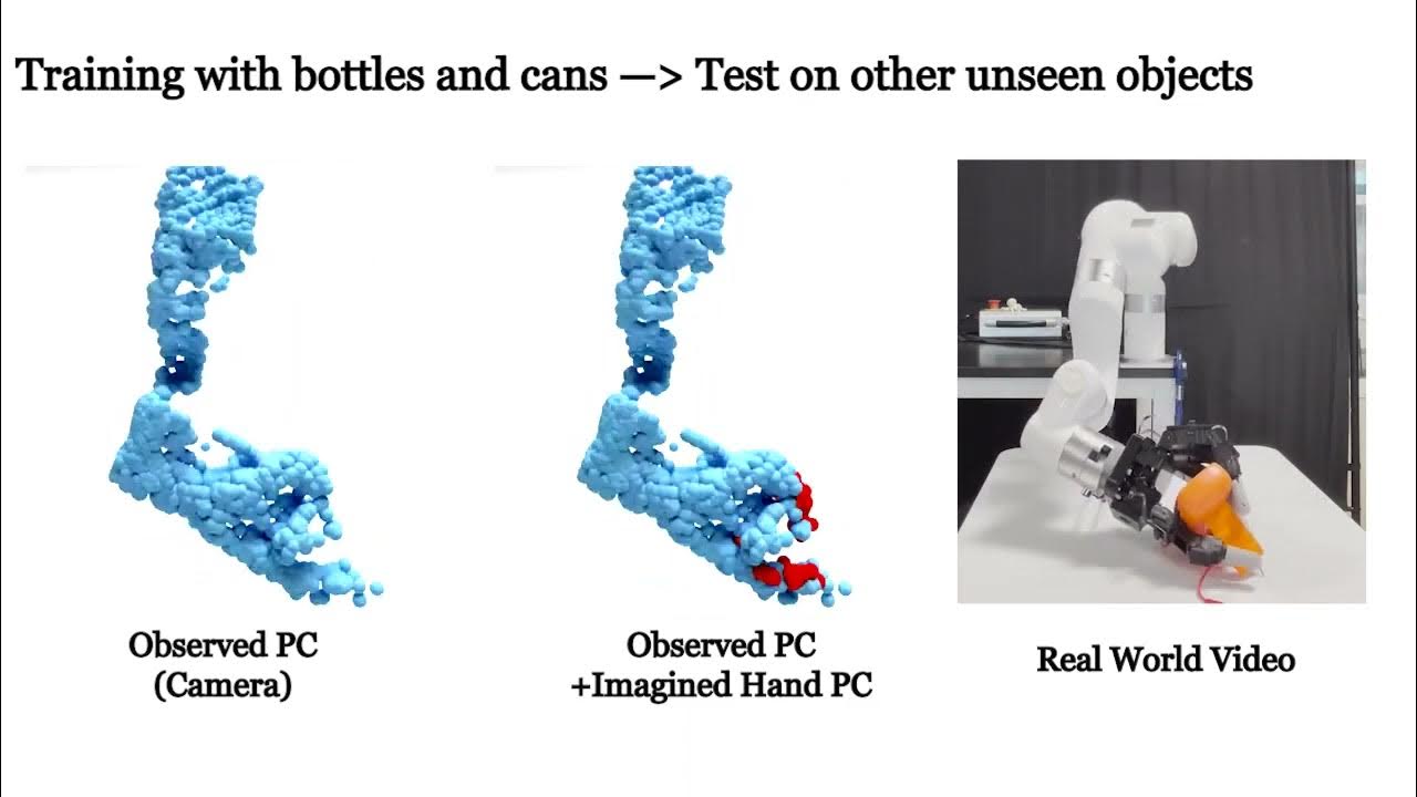 DexPoint: Generalizable Point Cloud Reinforcement Learning for Sim-to-Real Dexterous ...