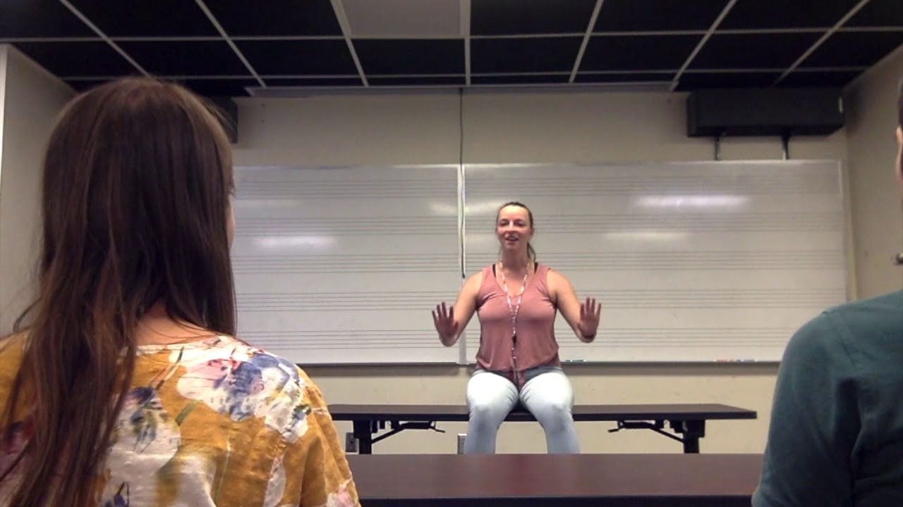 How to Teach Third Grade Music–Low Sol Part 2 (Describe What You Hear ...