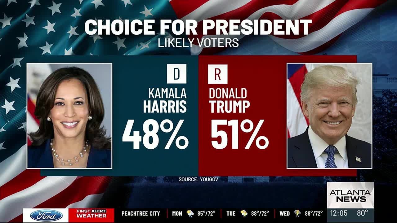 CBS poll shows Trump leading Harris in choice for president - YouTube