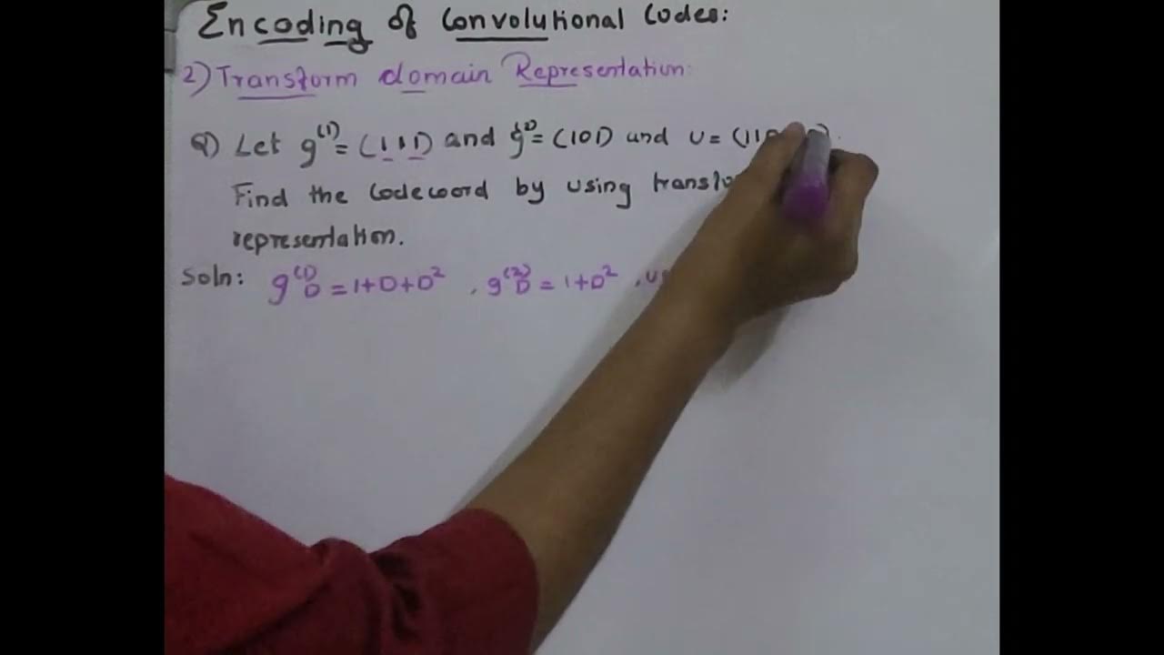 ECT3O6 ITC Module 5| Encoding of Convolutional Codes| Transform Domain Representation - YouTube