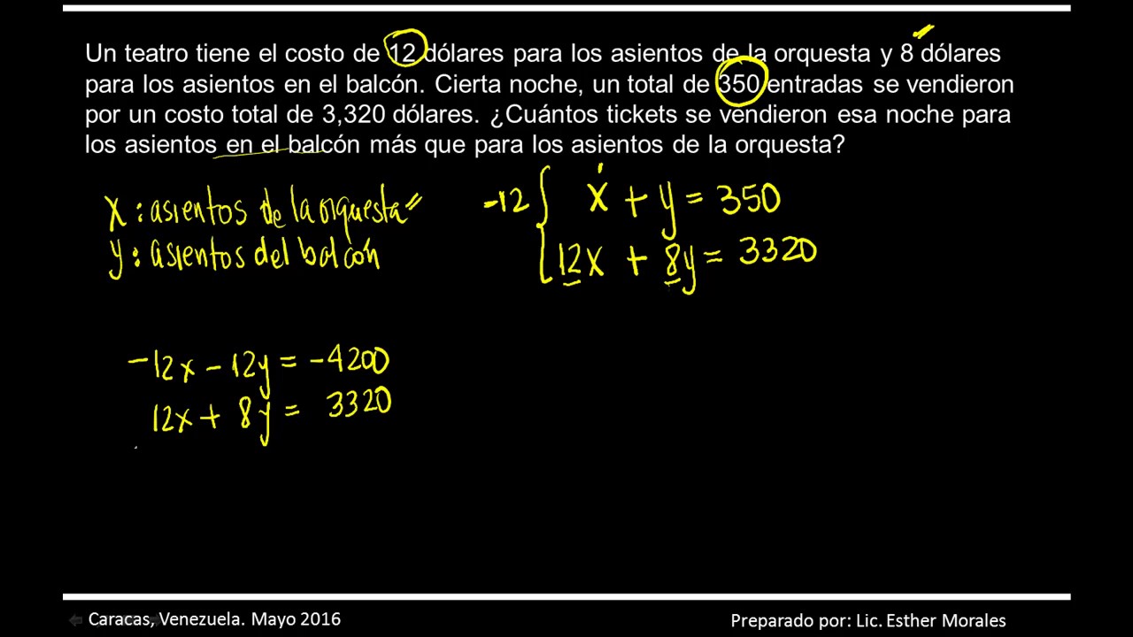 Problema De Sistema De Ecuaciones Lineales De 2x2 Youtube