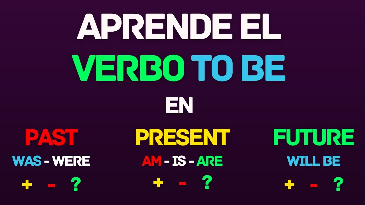 Aprende el verbo To Be en inglés en Pasado, Presente y Futuro (Was-Were ...