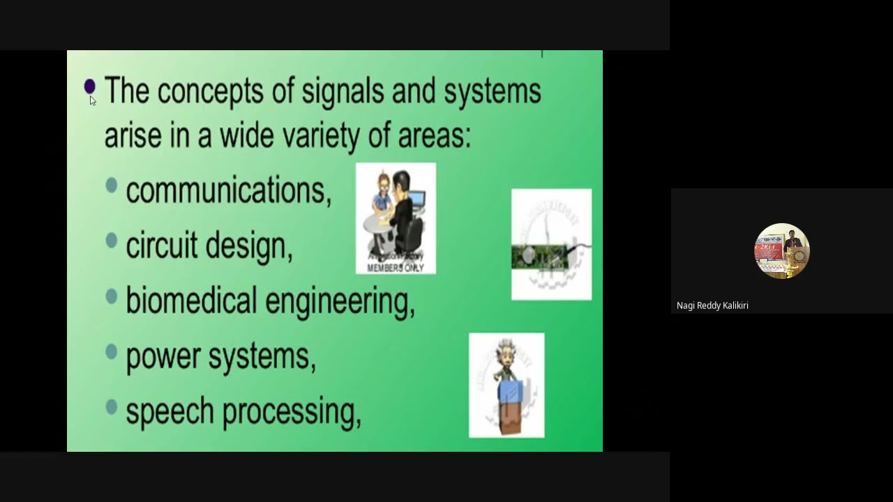 Basic mathematics for Signals and systems - YouTube