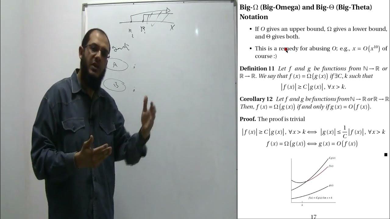 Appendix A Analysis of Algorithms II - YouTube