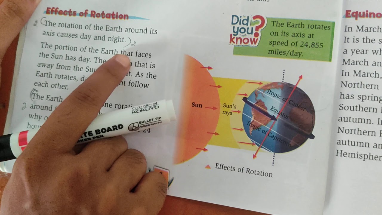 Class 5 sst - YouTube