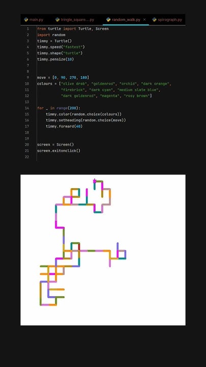 Random Walk By A Turtle Pythonlearning Python Pythonprogramming Shortsvideo Shorts