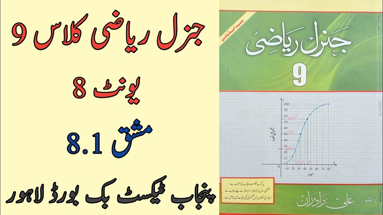 General Math Class 9 Chapter 8 Exercise 8 1 Class 9 Arts Maths general-math-class-9-chapter-8-exercise-8-1-class-9-arts-maths