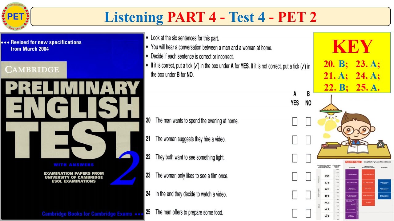 PET 2 Listening Part 4 Test 4 (Transcript + Key) - YouTube