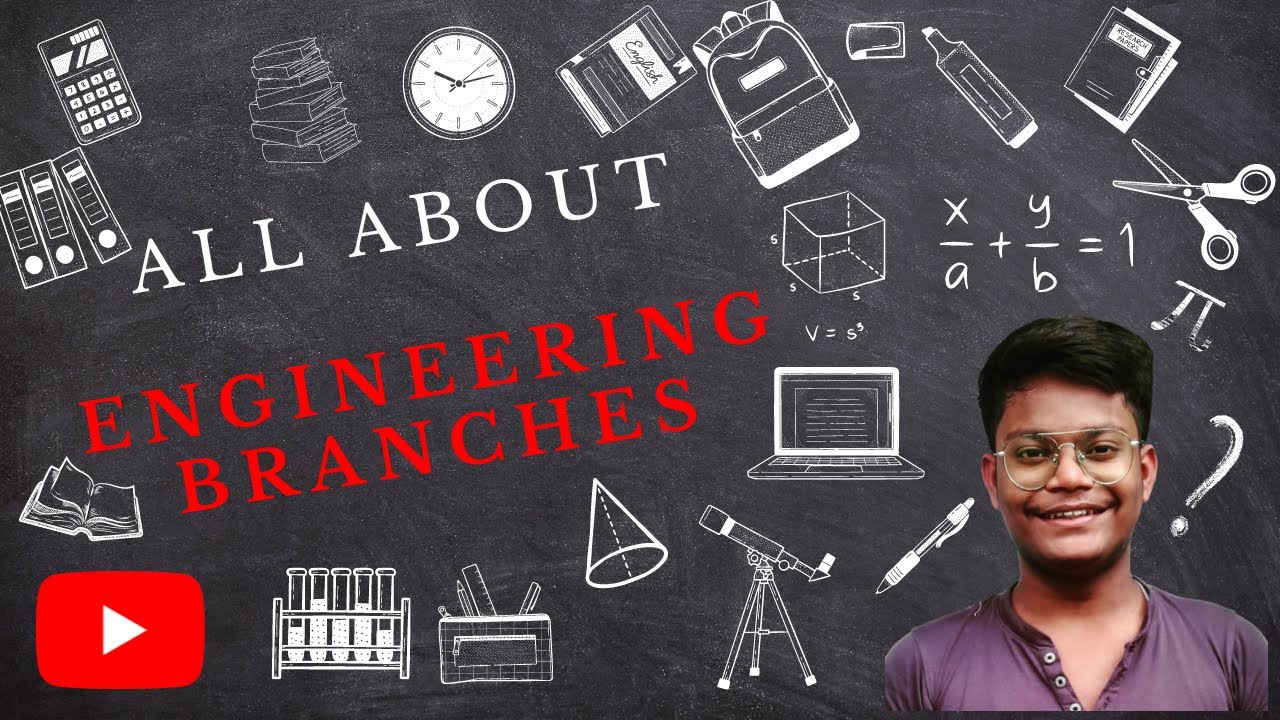 All about Engineering Branches | Engineering | Placement | Branches ...