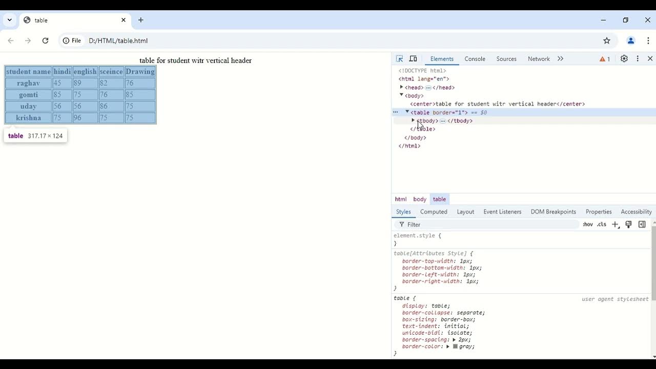 how to create vertical text in html #html - YouTube