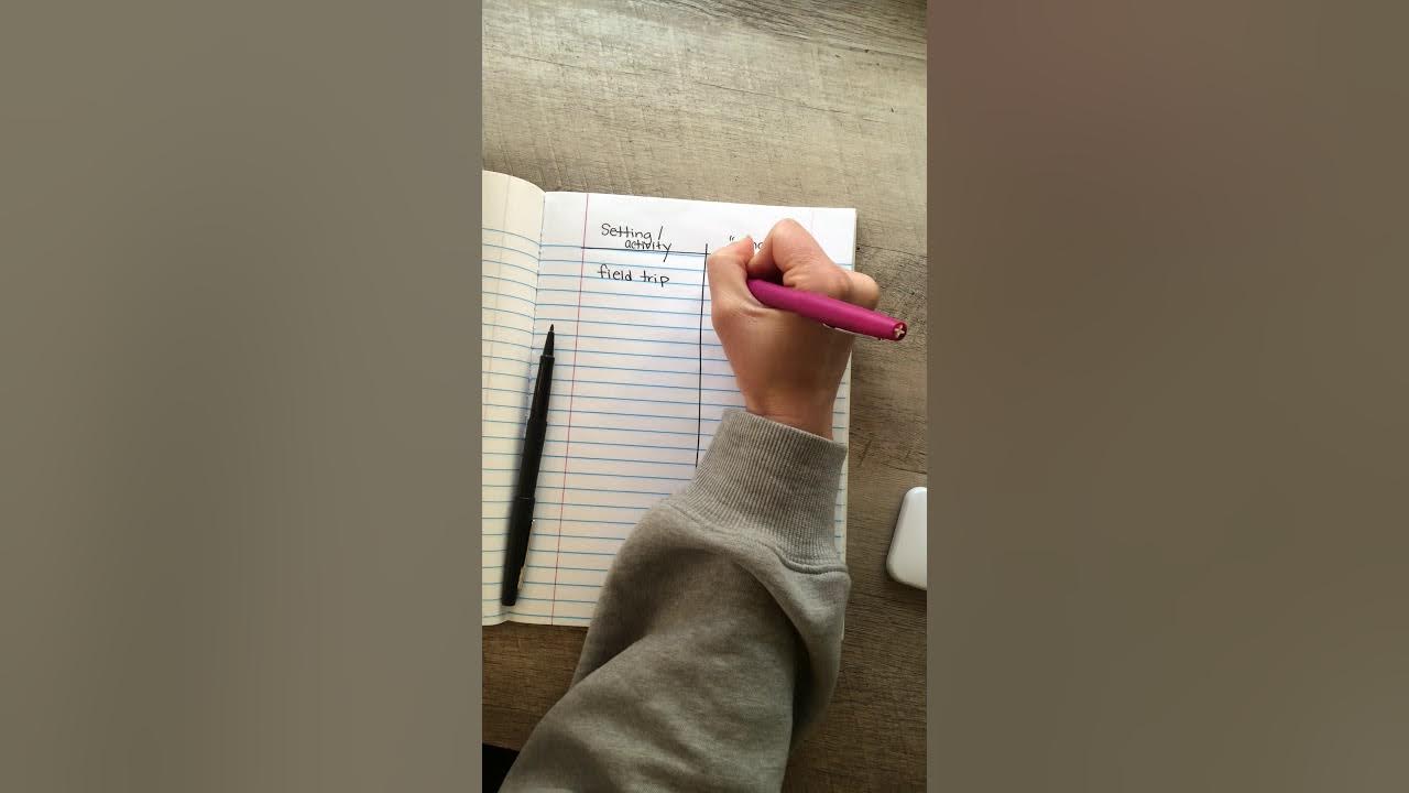 Realistic Fiction Writing Brainstorming Setting and Problem - YouTube