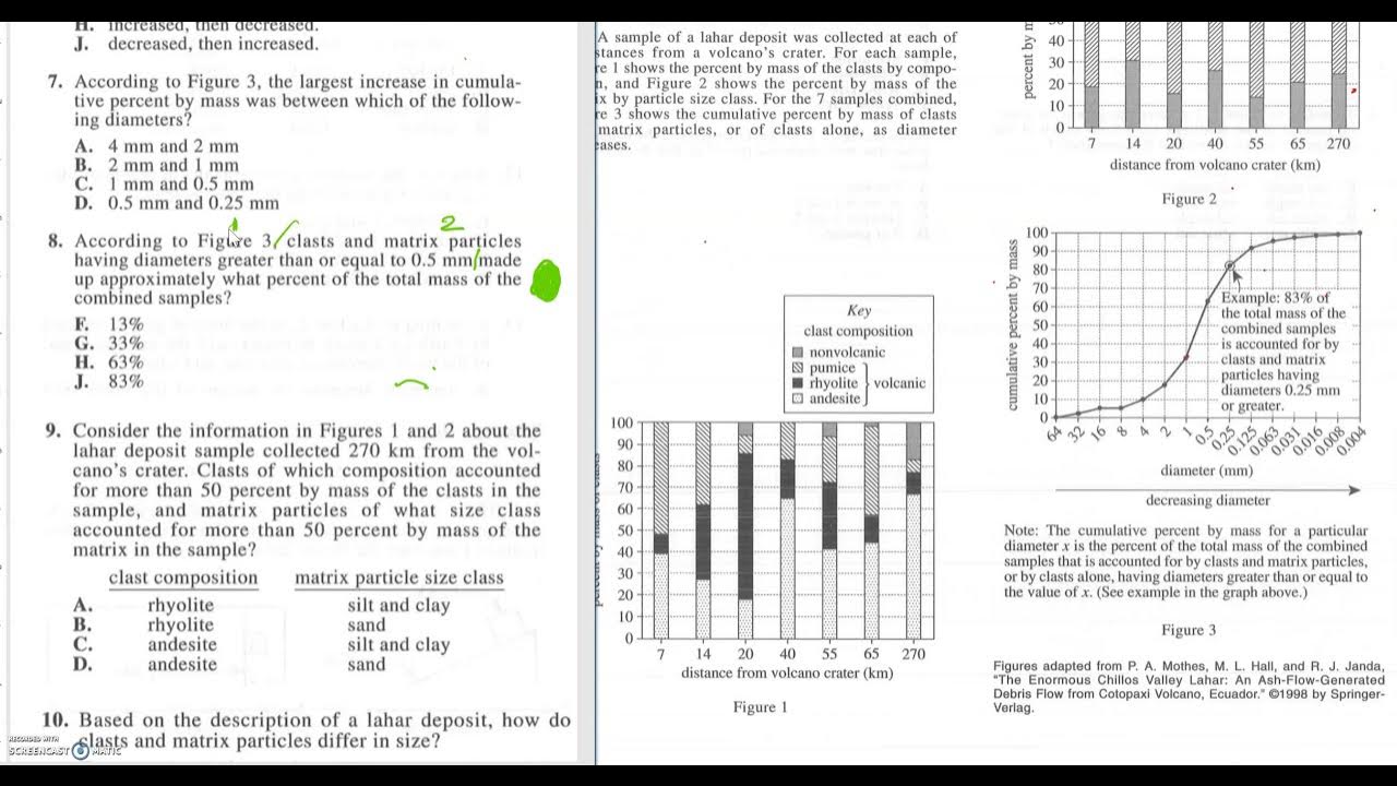 ACT SCIENCE - READING GRAPHS - YouTube