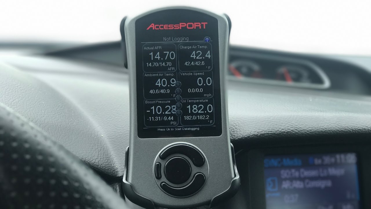 How to Route AccessPort Cables for Focus ST/RS - YouTube