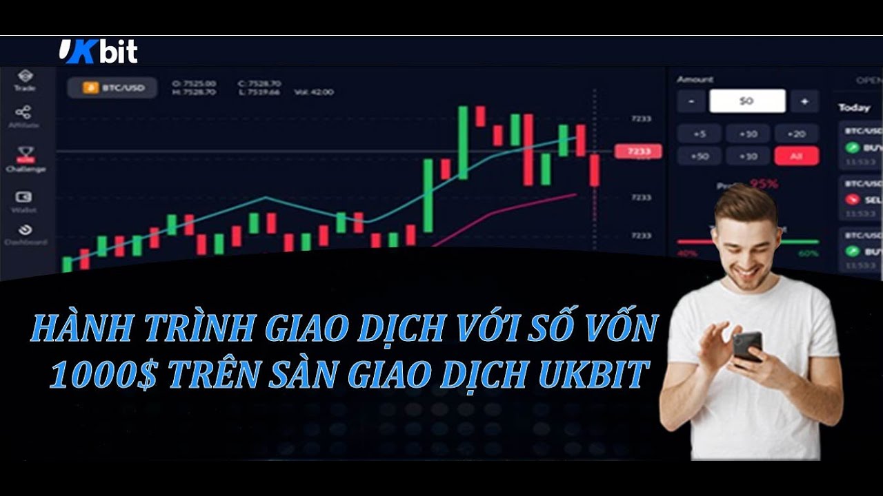 UKBIT - HÀNH TRÌNH GIAO DỊCH VỚI SỐ VỐN 1000$ NGÀY 2 WIN 2% - KIẾM TIỀN ...