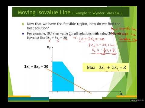 Linear Programming (Lecture #02): Graphical method 1 - YouTube