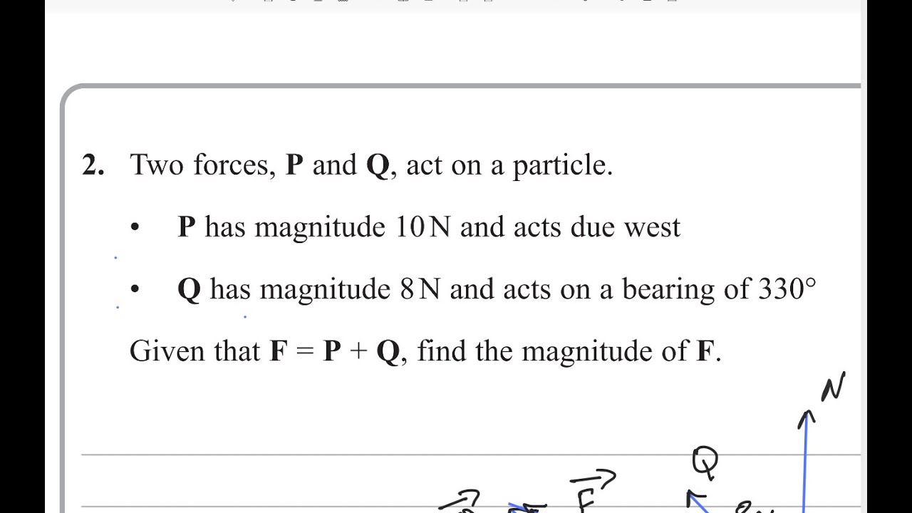 Mechanics M1 May/June 2024 [Q2] Pearson Edexcel IAL WME 01/01|Vector ...
