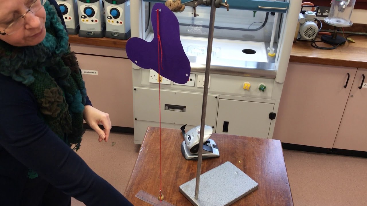 Y10 Centre of Gravity of Lamina - YouTube