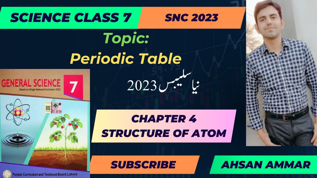 7th Class Science New Syllabus Chapter 4 | Periodic Table, Periods and ...