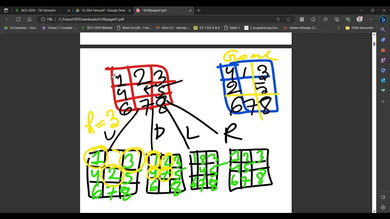 8 puzzle problem with Heuristic | Minimum number of moves | Artificial ...