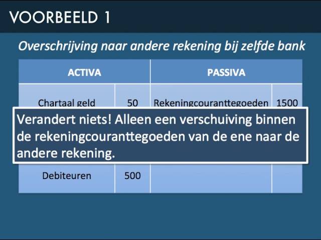 Monopolistische concurrentie: waarom zijn de winsten zo laag ...