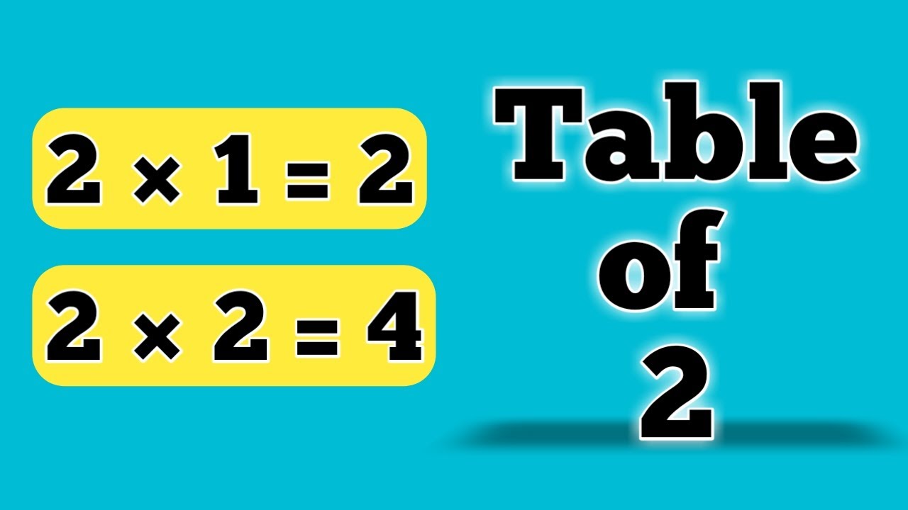 How to Introduce Tables to Kids | Learn Multiplication | Table of 2 ...