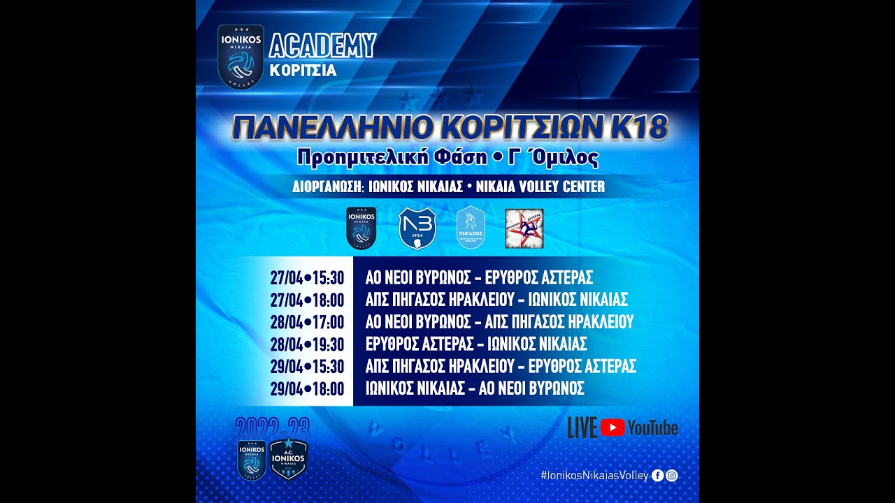 Ημέρα Πρώτη 1η Αγωνιστική προημιτελικής φάσης του Πανελλήνιου ...
