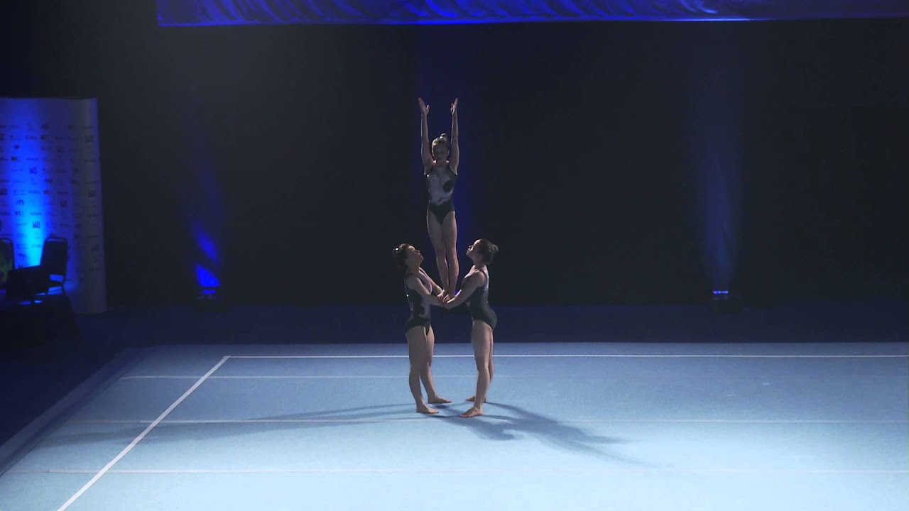 Harriers - WILLIAMS,JONES, KATHERINE FINAL 12 18WG - Acro British 2104 ...