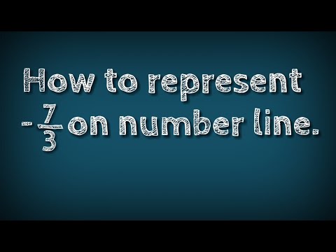 How to represent -7/3 on number line. shsirclasses. - YouTube