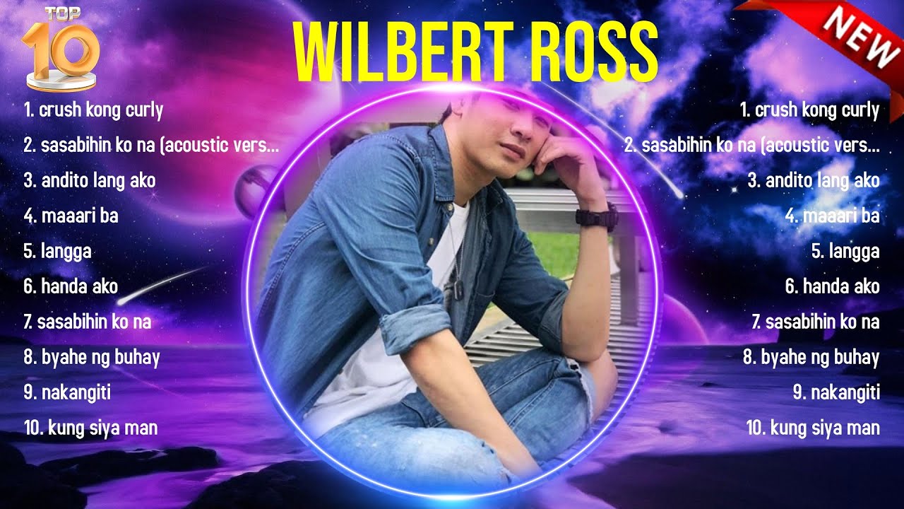 Top 10 songs Wilbert Ross 2024 ~ Best Wilbert Ross playlist 2024 - YouTube