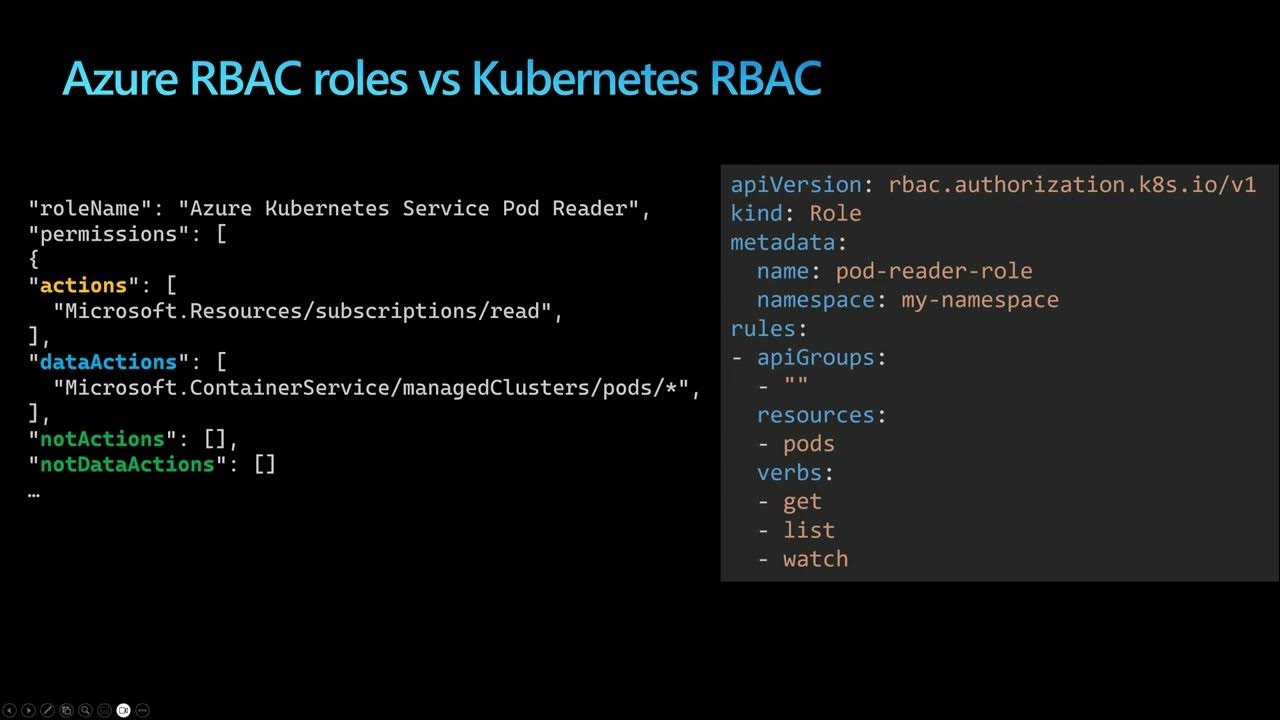 Custom Azure RBAC role for AKS - YouTube