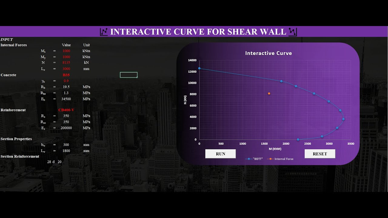 Shear Wall Interactive Curve TCVN | CAD Plug - In - YouTube