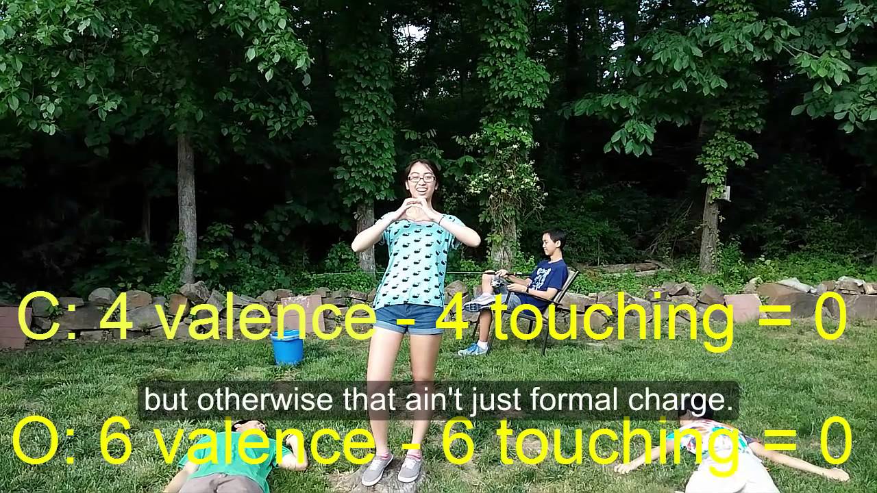 Dot 'em Up - Chemistry Covalent Bonds - YouTube